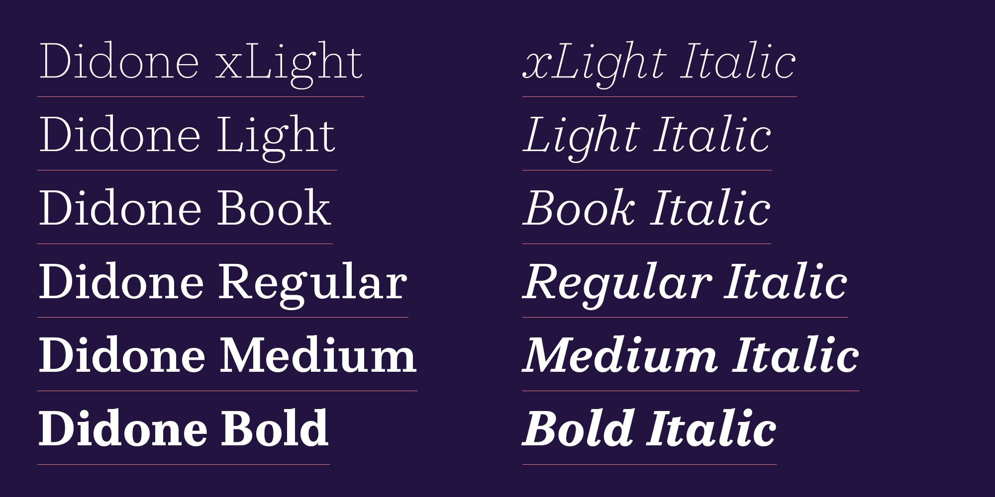 Allrounder Didone Fonts | I Love Typography