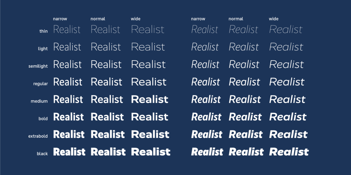Realist Fonts | I Love Typography